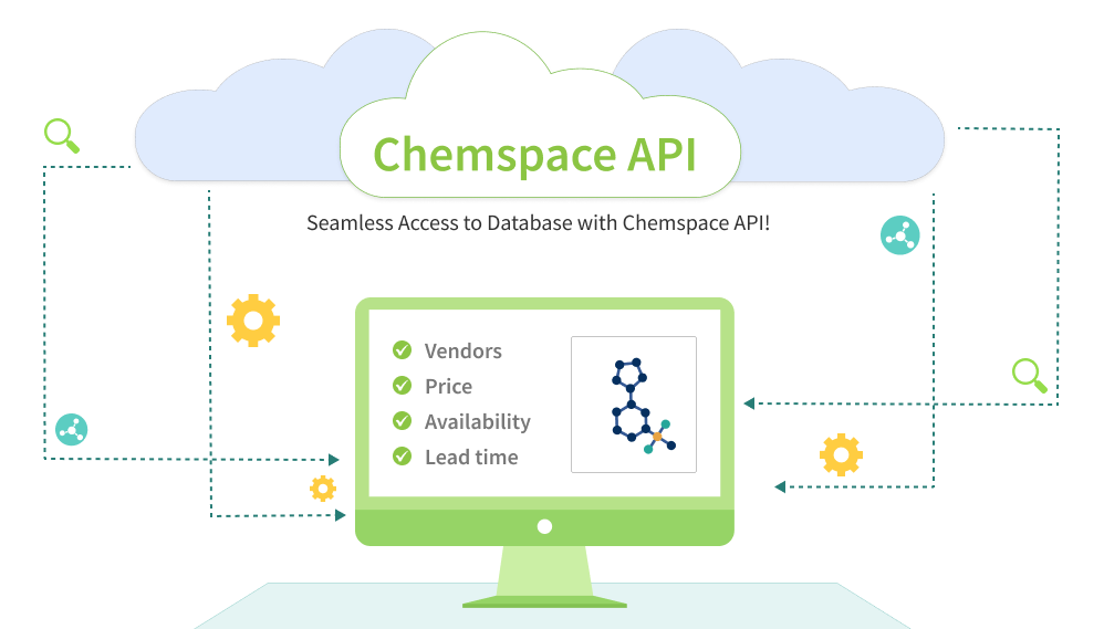 Chemspace Services: Compound Sourcing and Procurement, Hit Discovery ...